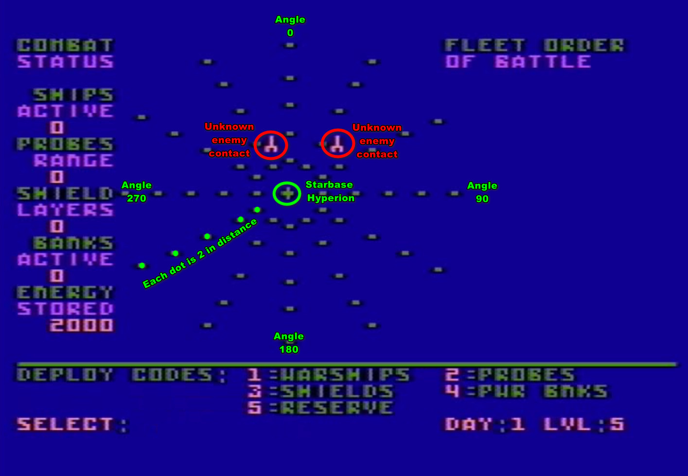 Game #35 : Starbase Hyperion (1980) – The Wargaming Scribe
