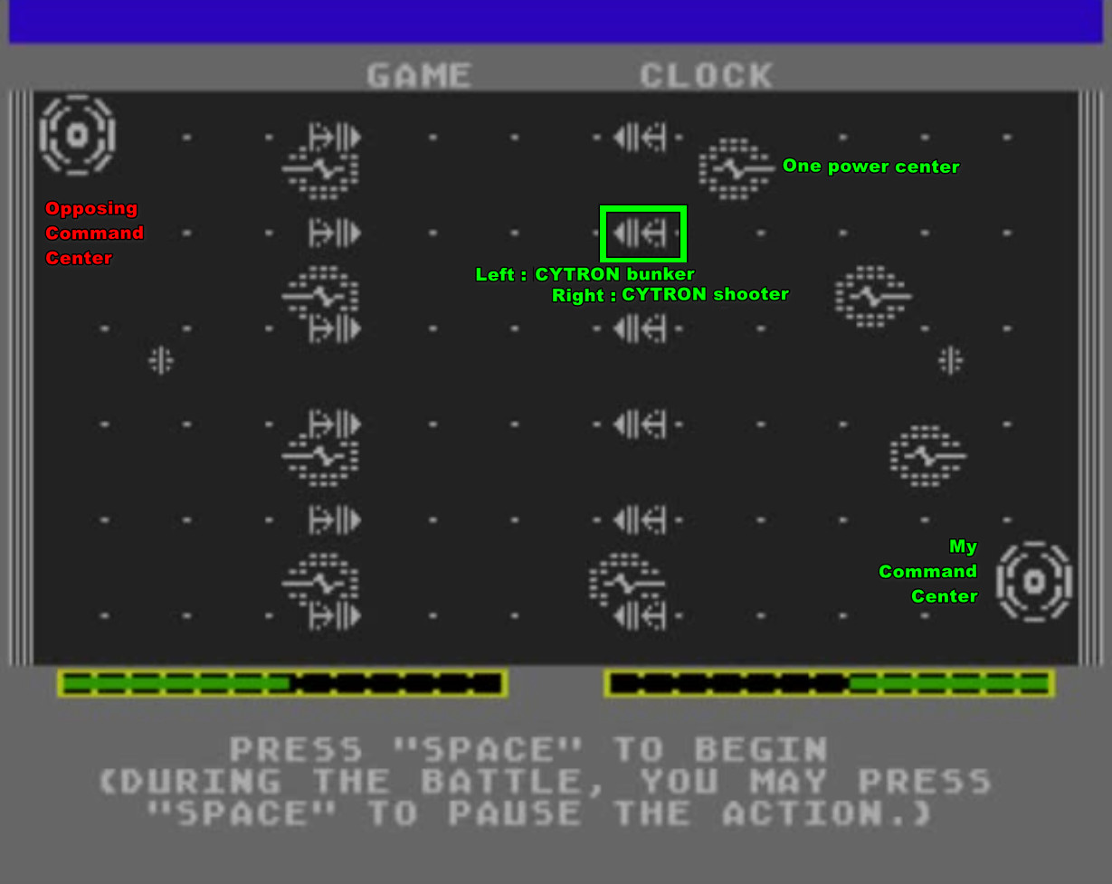 Game #40 : Cytron Masters (1982) – The Wargaming Scribe