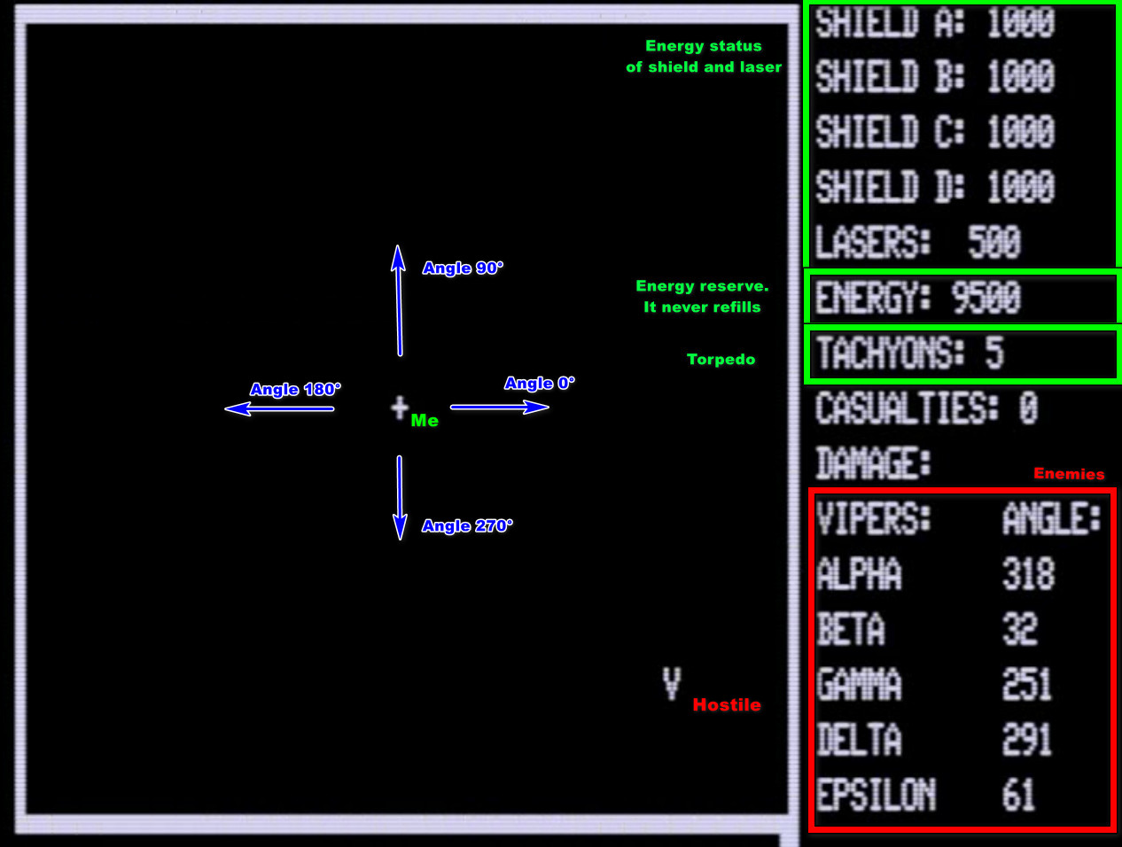 BRIEF – Starbase Zero (1979) – The Wargaming Scribe