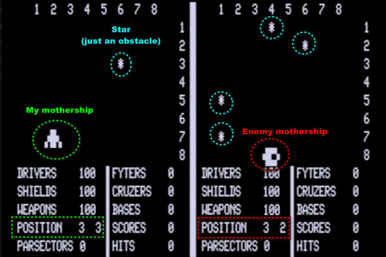The Wargaming Scribe