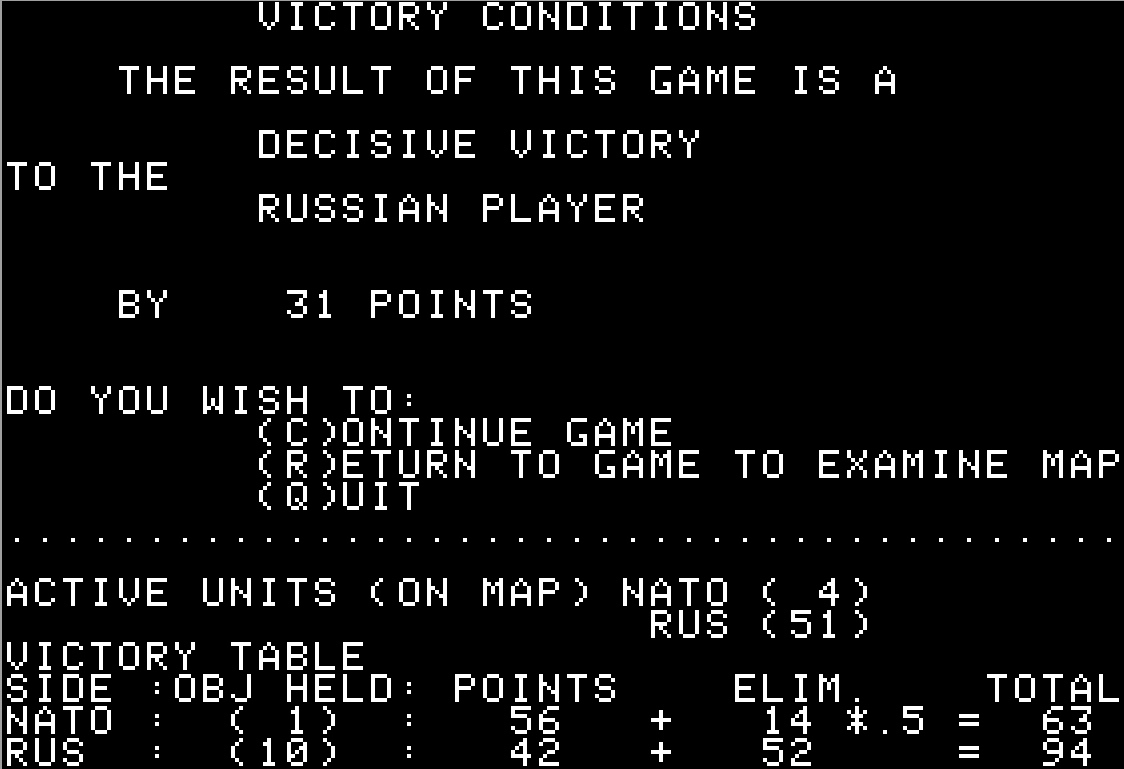 Game #81 : Baltic 1985 (1984) – The Wargaming Scribe