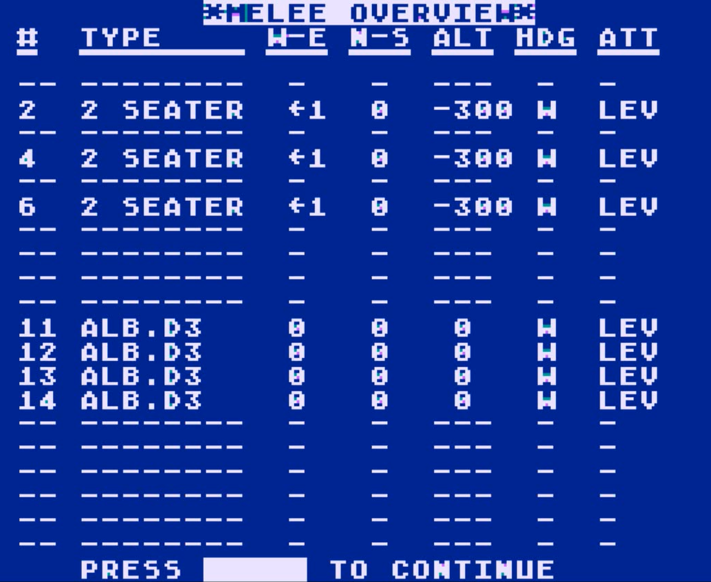 Game #89 : Eagles (1983) – Early 1917 – The Wargaming Scribe