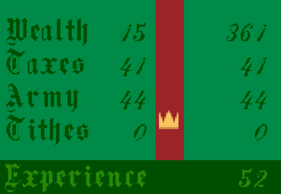 Excalibur – The Knights of the toxic table – The Wargaming Scribe