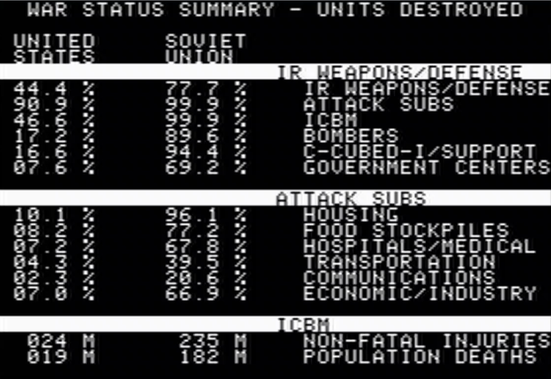 BRIEF: Global Thermonuclear War (1983?) – The Wargaming Scribe
