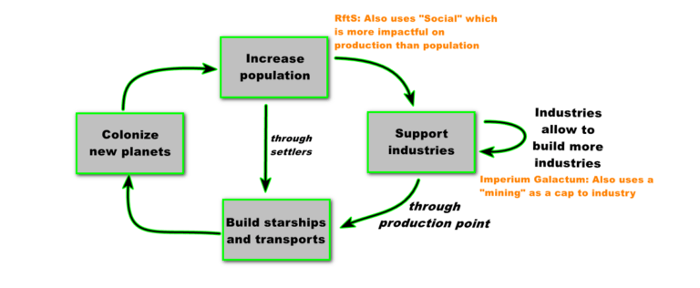 The Wargaming Scribe